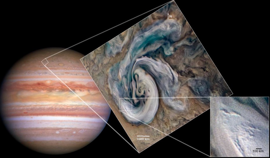 Júpiter: características físicas y orbitales – No Sólo Sputnik
