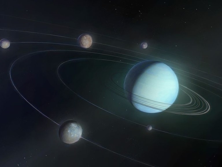 Los satélites de Urano – No Sólo Sputnik